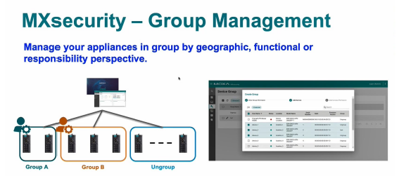 Moxa擴充OT網路防護產品，增添IPS功能、提供安全管理套件 | iThome